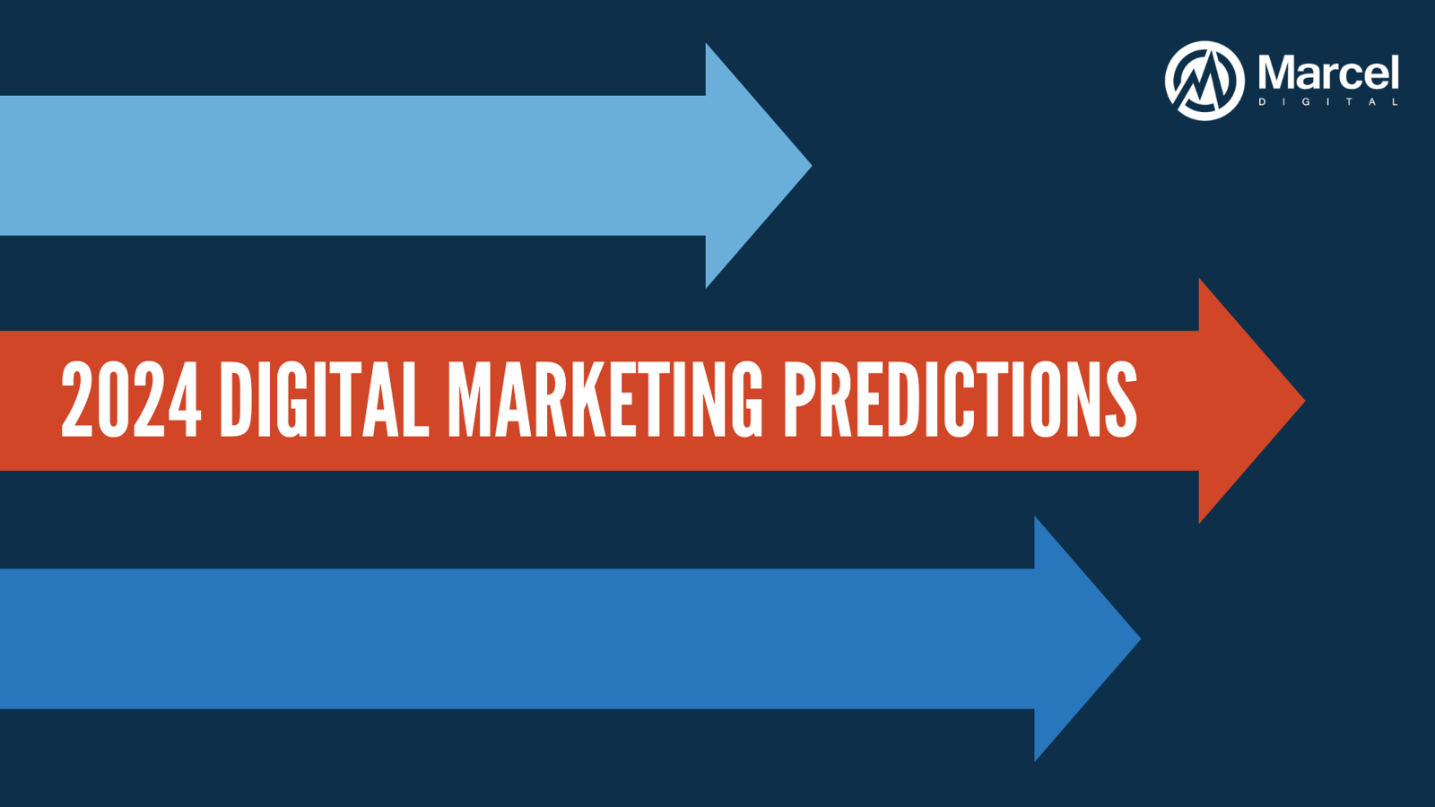 2024 Digital Marketing Predictions | Marcel Digital