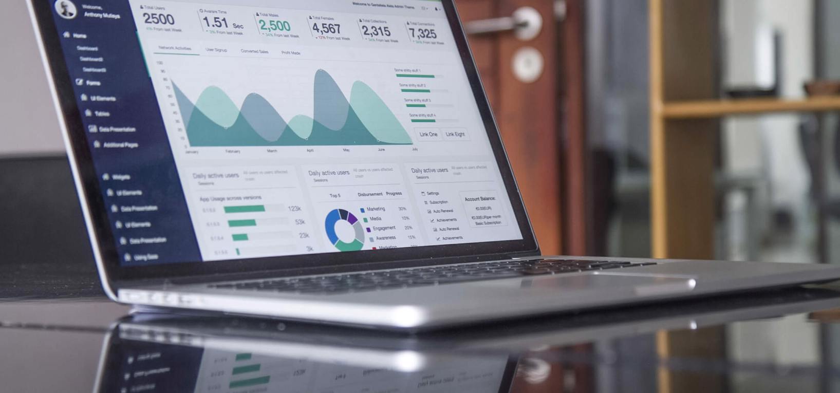 How To Build A Custom Web App For Your Website Marcel Digital How To Build A Custom Web App For Your Website Marcel Digital